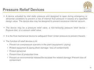 Pressure Vacuum Relief Valve.pptx