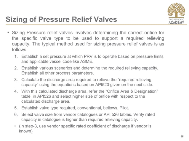Pressure Vacuum Relief Valve.pptx