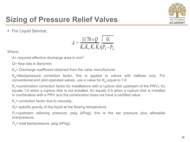 Pressure Vacuum Relief Valve.pptx
