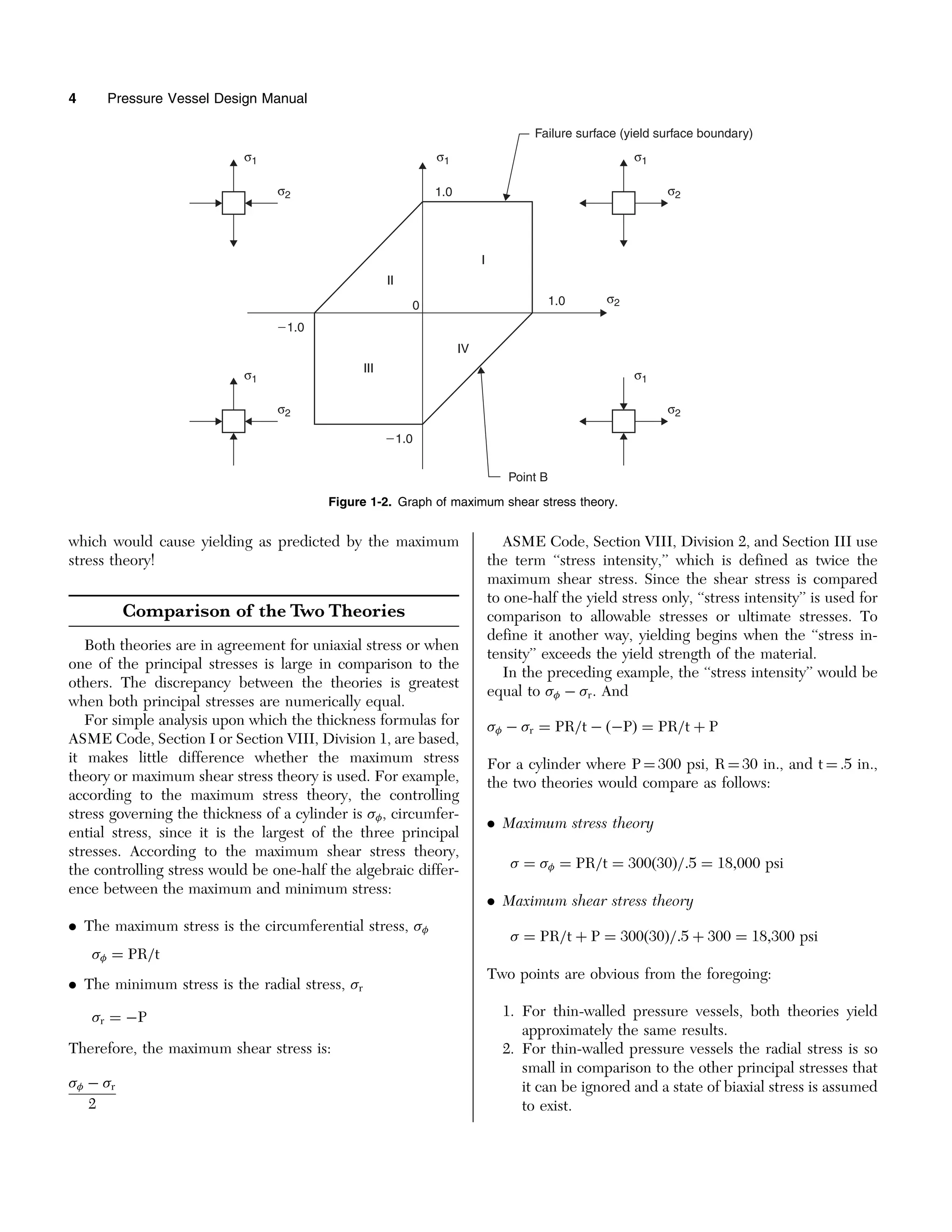 Pressure Vessel Design Manual-STRESS.pdf