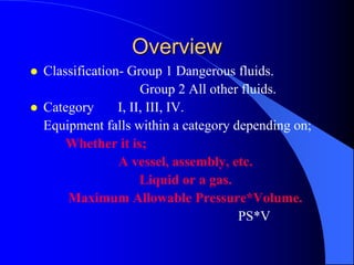 Pressure Vessel Design Presentation. design aspects | PPT