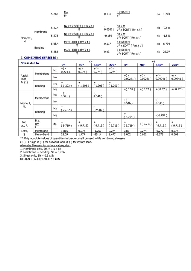 Pressure Vessel Design | PDF | Physics | Science