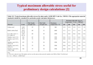Pressure_vessel_design_slides.pdf