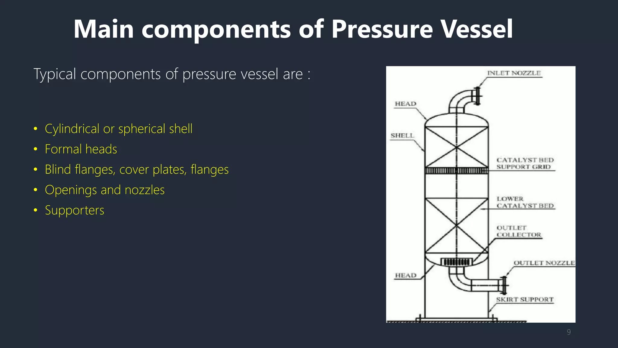Pressure vessel, its types with different testing methods | PDF