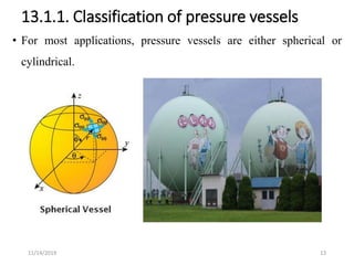 pressurevessellecturenoteppt-191114074157.pdf