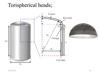 pressurevessellecturenoteppt-191114074157.pdf