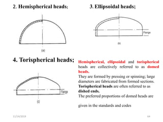 pressurevessellecturenoteppt-191114074157.pdf