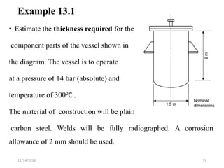 pressurevessellecturenoteppt-191114074157.pdf