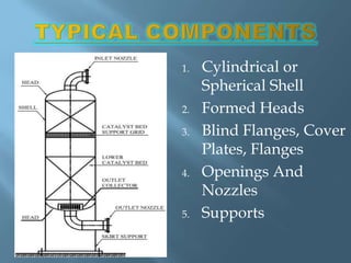 Pressure vessels | PPTX
