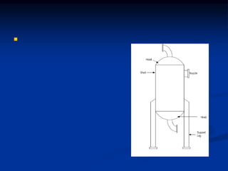 pressure_vessels.ppt