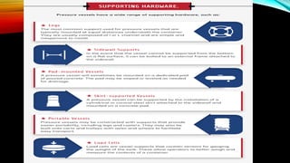 PRESSURE VESSELS Presentation Codes And Standards | PDF