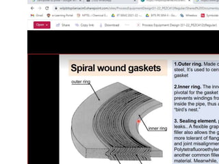 Pressure Vessels basic design and principles | PPTX | Physics | Science