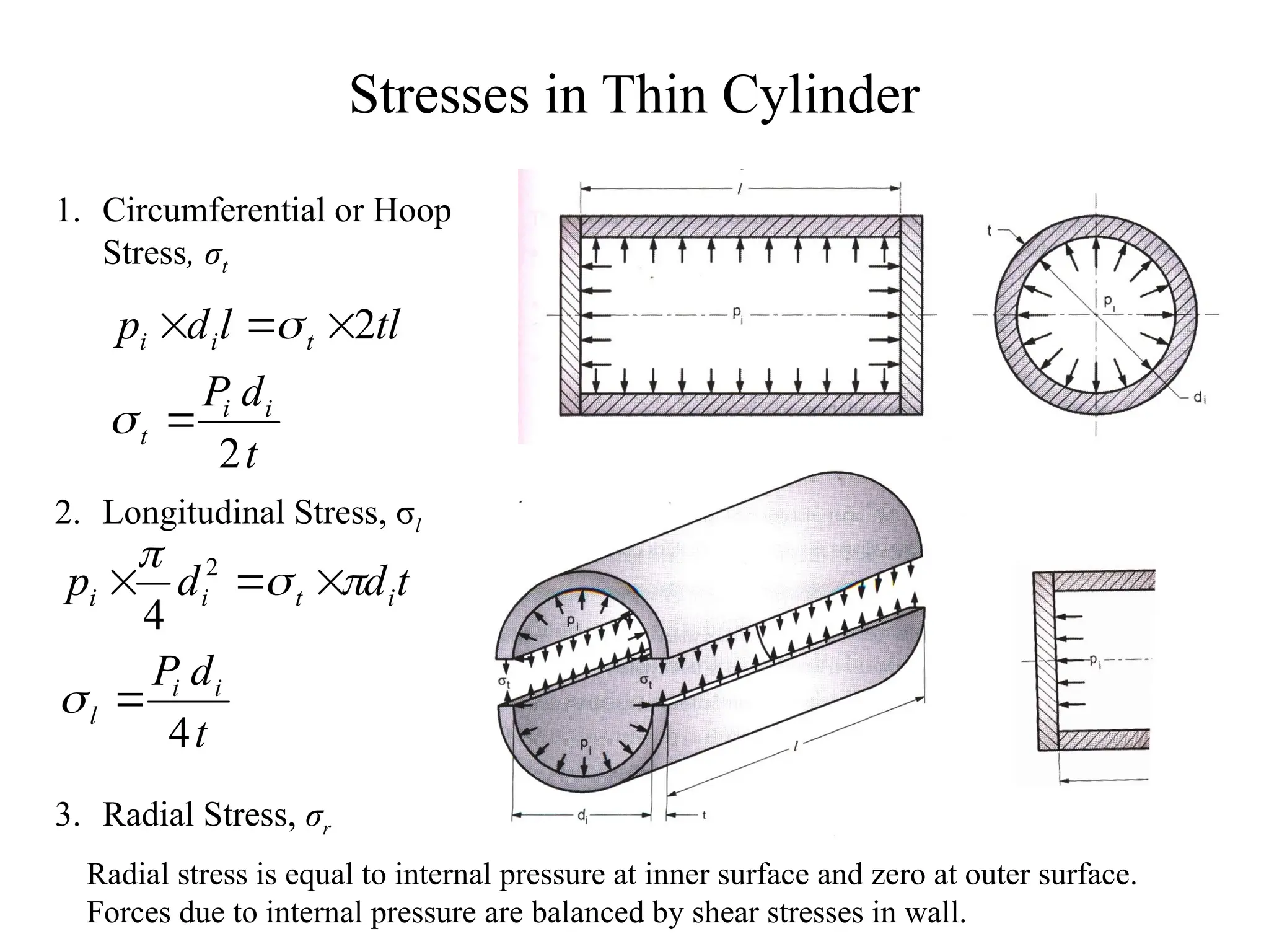 introduction of PRESSURE VESSELS and piping | PPTX