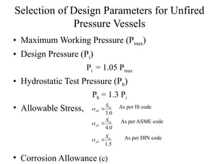 introduction of PRESSURE VESSELS and piping | PPTX