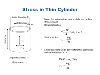 introduction of PRESSURE VESSELS and piping | PPTX