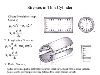 introduction of PRESSURE VESSELS and piping | PPTX