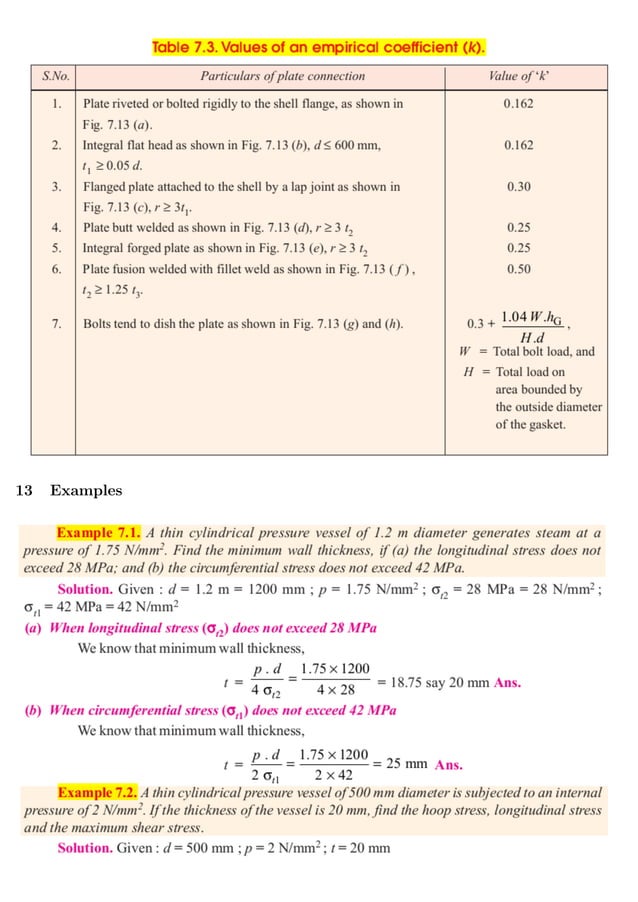 Pressure vessels data , pressure Storage bullet, storage vessels | PDF