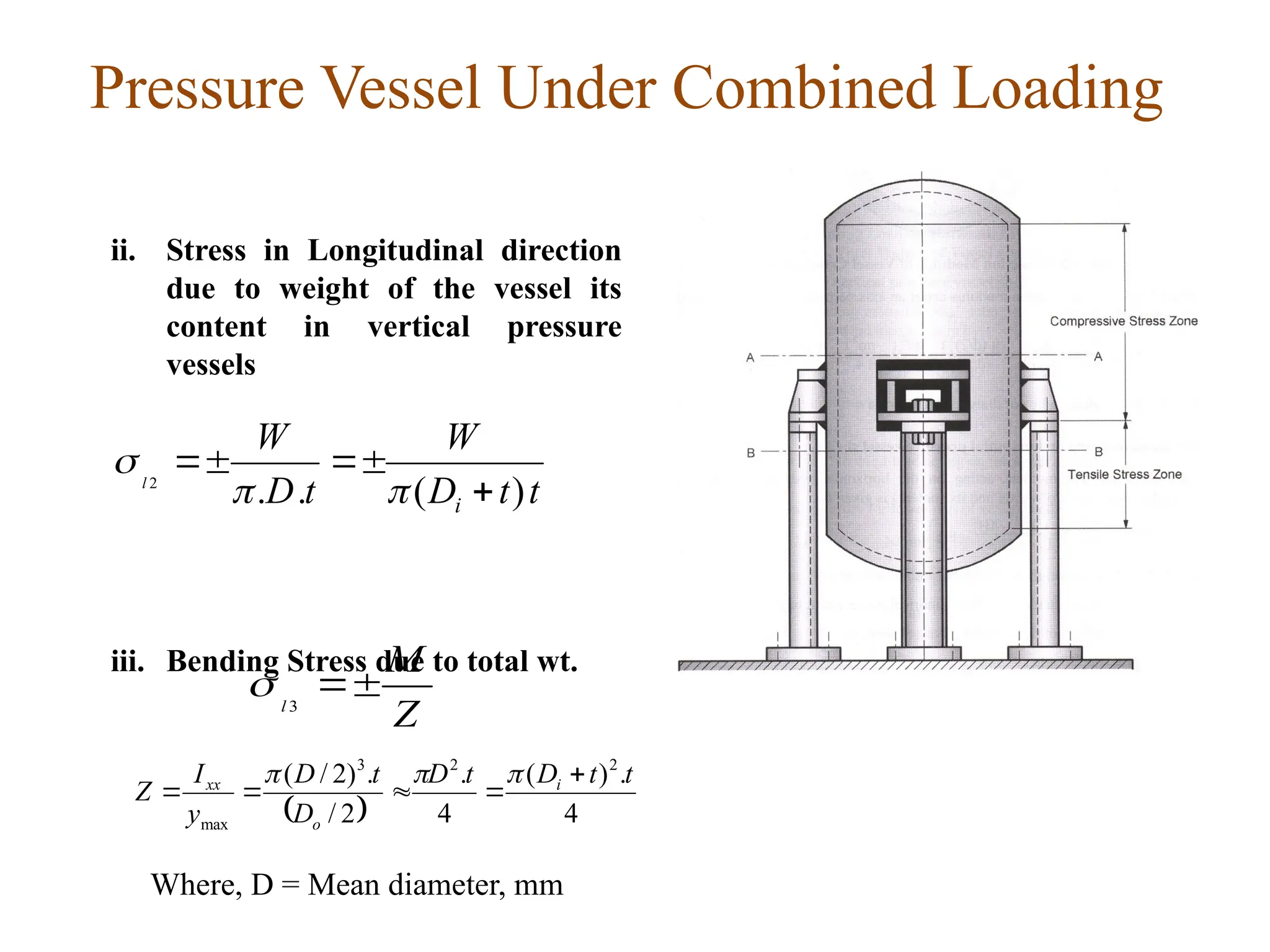 PRESSURE_VESSELS final & Introduction 12 | PPTX