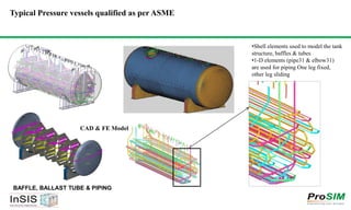 Seismic qualification using ASME/PNAE codes santhosh | PPT