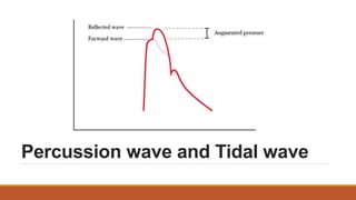 Pressure wave forms | PPTX