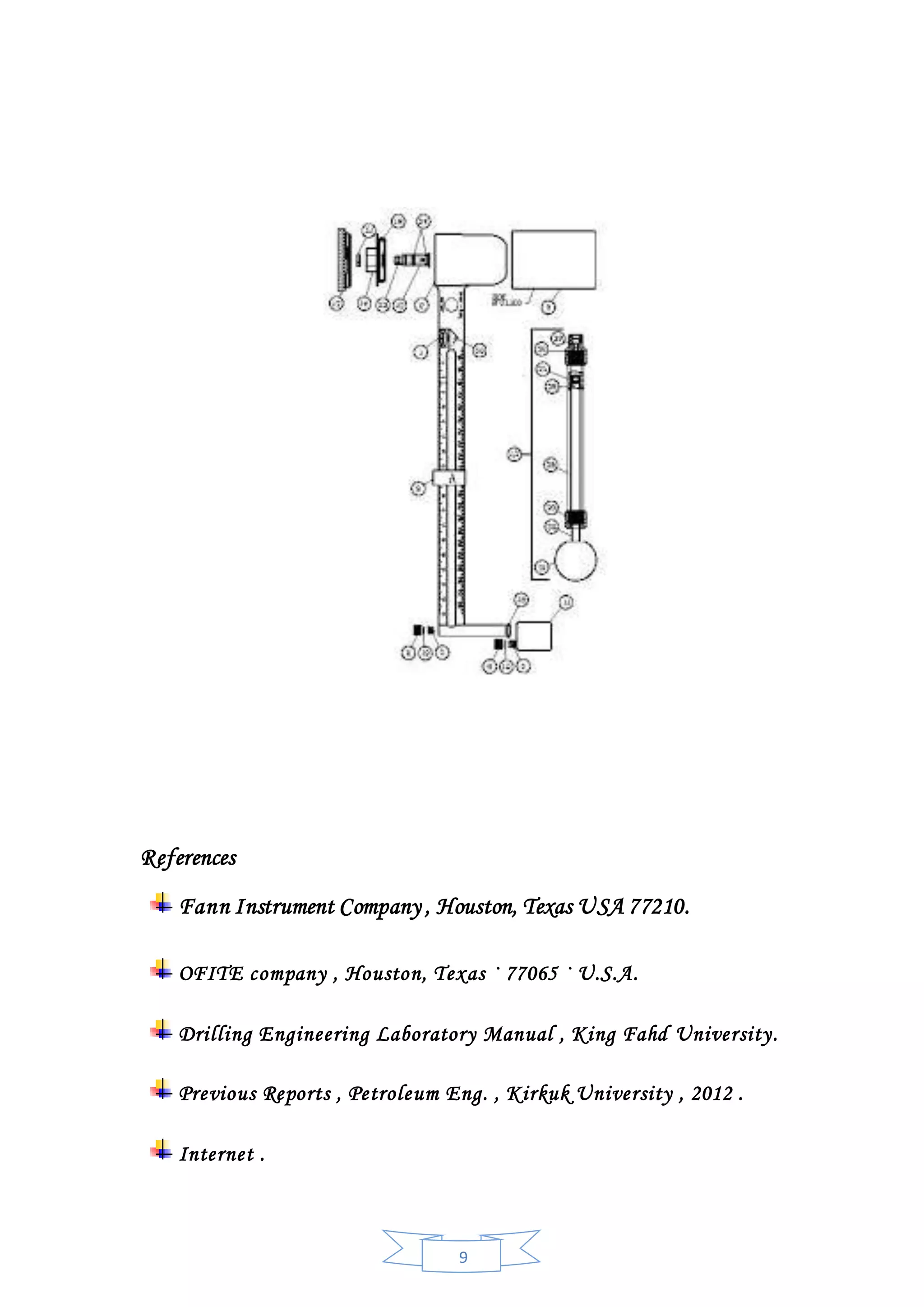 Pressurized mud-balance2 | DOCX