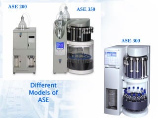 Pressurized accelerated extraction of pollutants | PDF