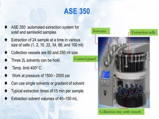 Pressurized accelerated extraction of pollutants | PDF