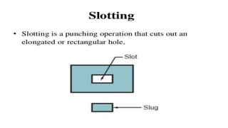 Press work operations(Metal Sheet Operations) | PPTX