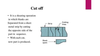 Press work operations(Metal Sheet Operations) | PPTX