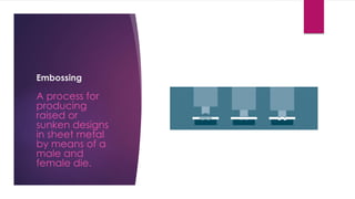 Press work operations(Metal Sheet Operations) | PPTX