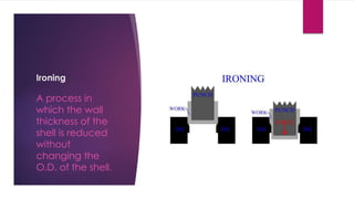 Press work operations(Metal Sheet Operations) | PPTX