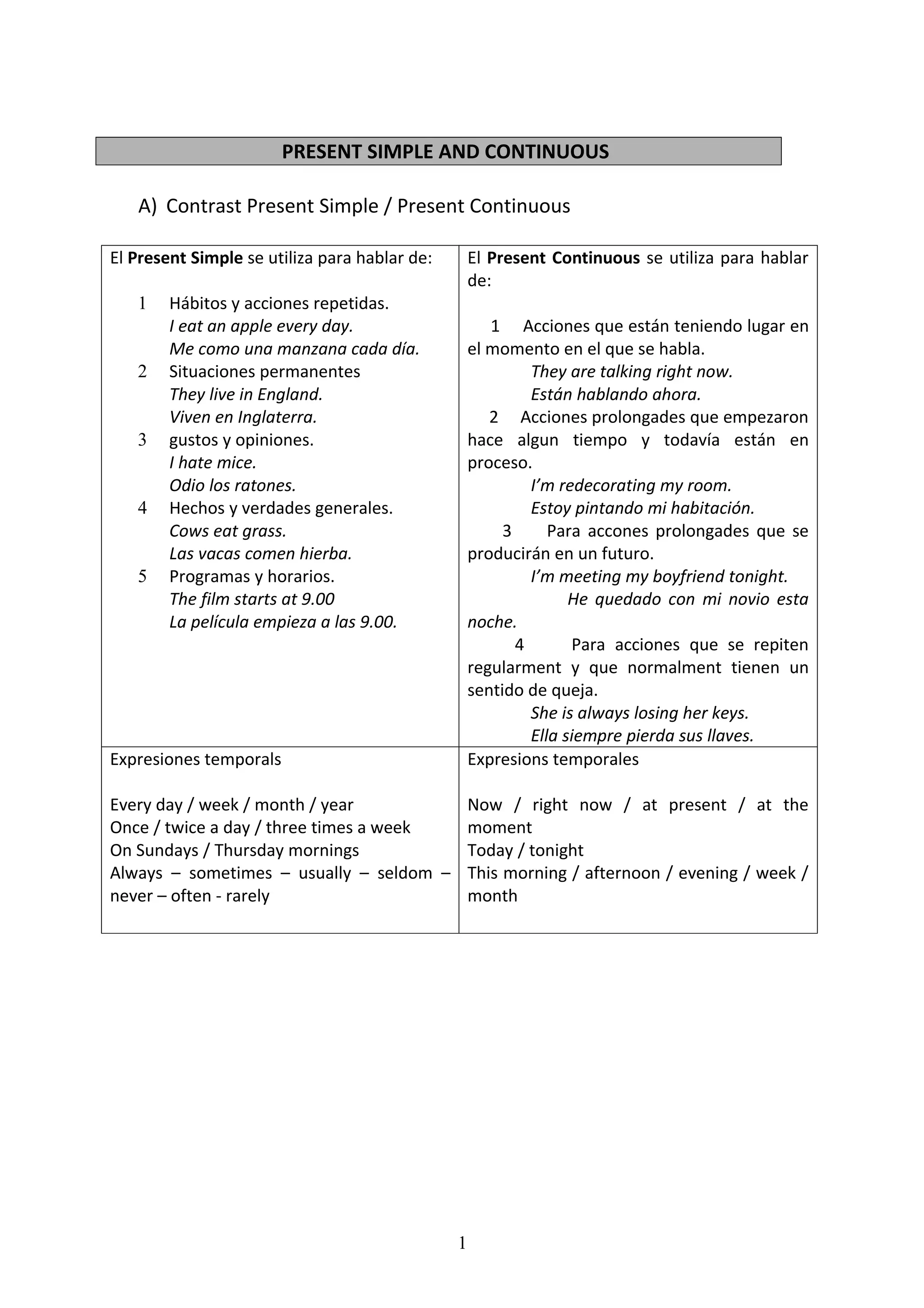 Prest. simple and continuous | DOC