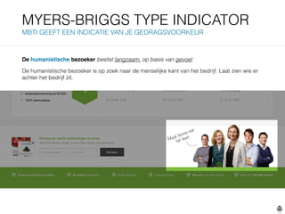 MBTI, Timothy van Sas | PDF