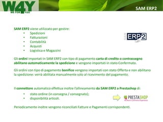 Prestashop - ERP2 integrazione | PPT