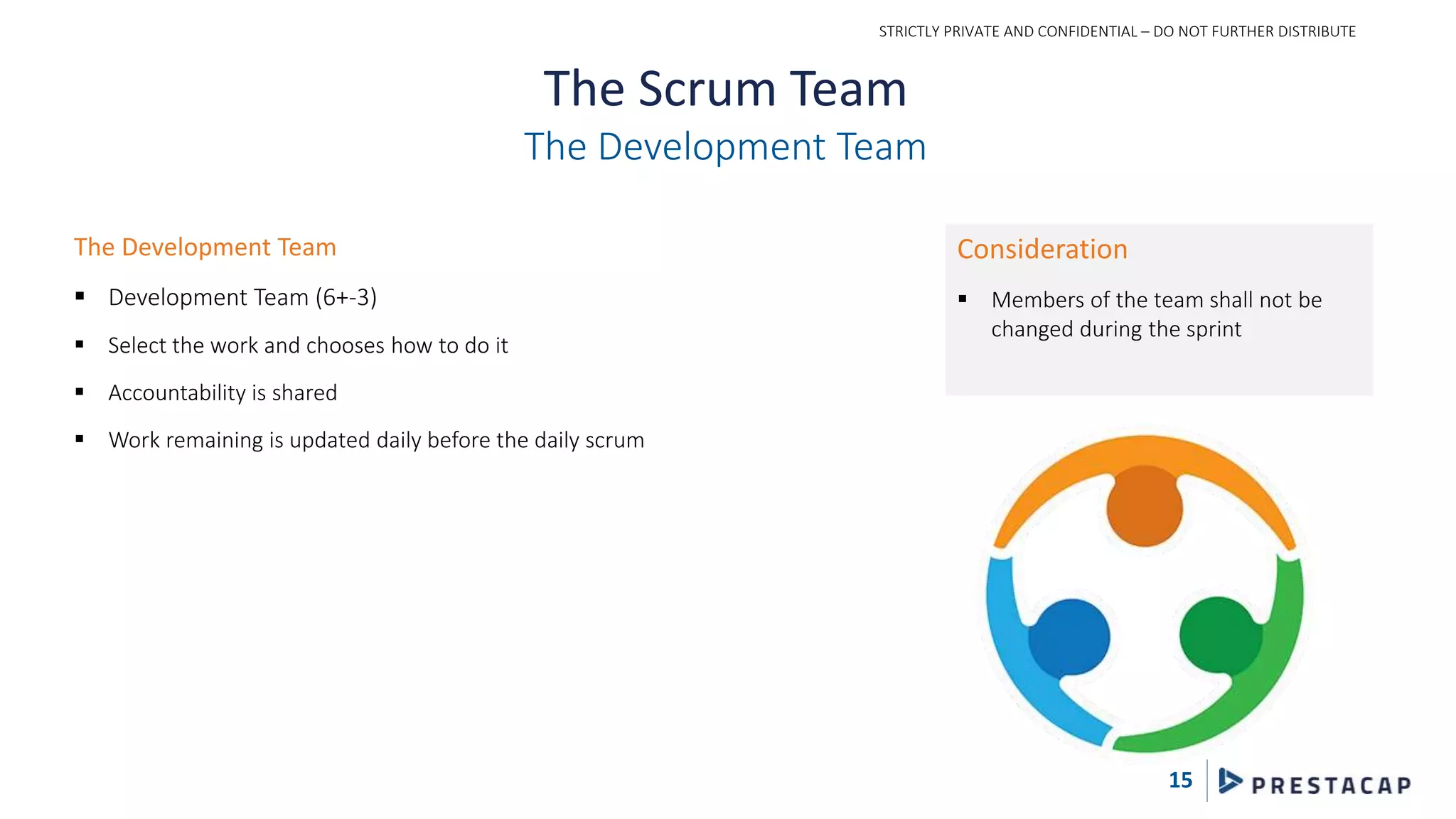 Agile Scrum | PPT