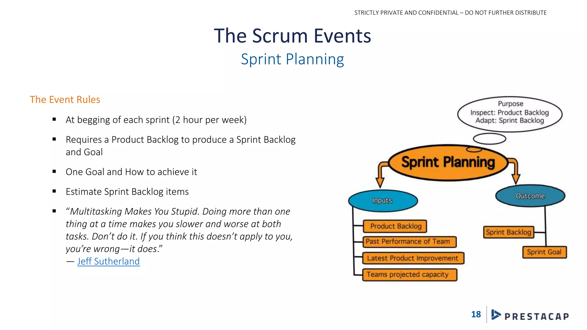 Agile Scrum | PPTX