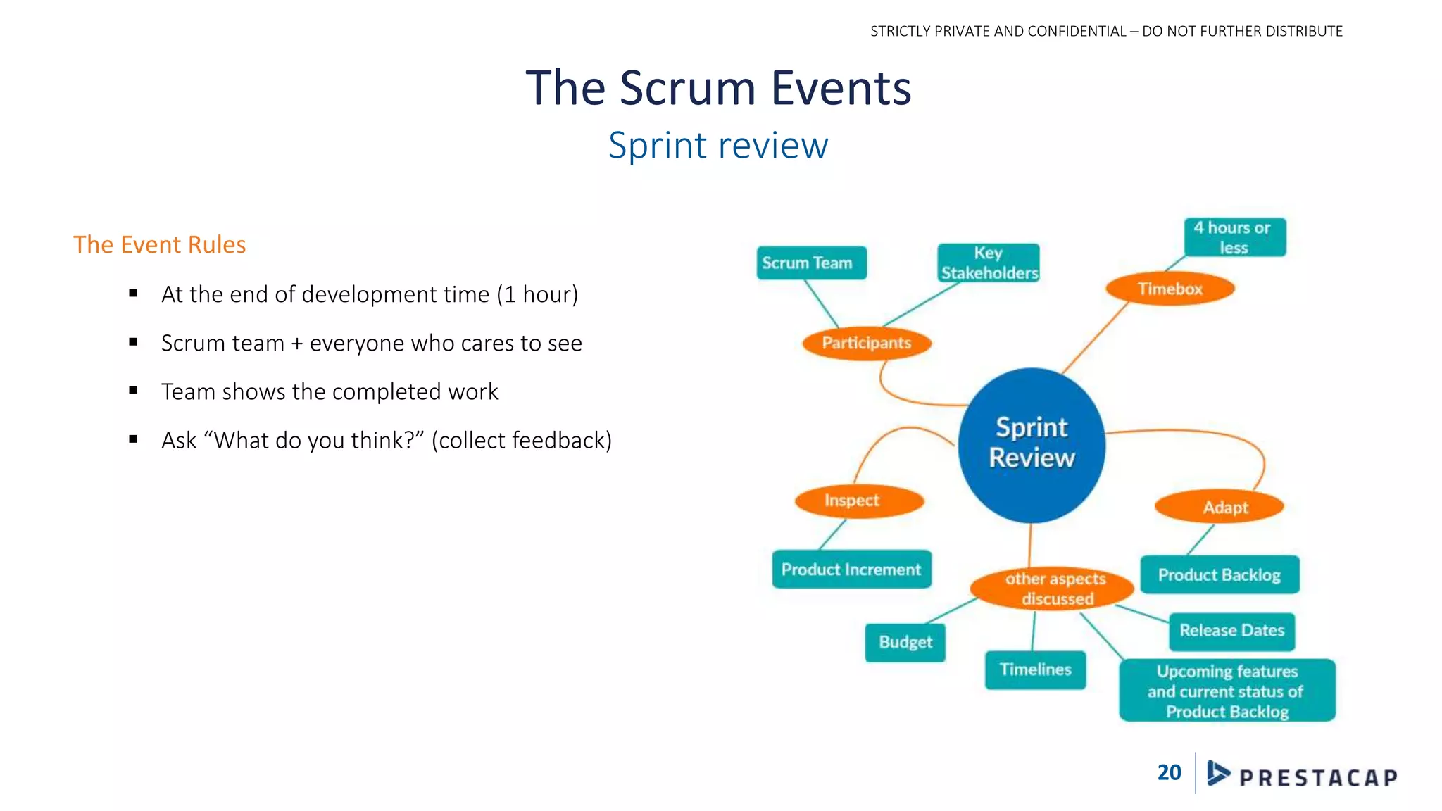 Agile Scrum | PPTX