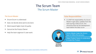 Agile Scrum | PPT