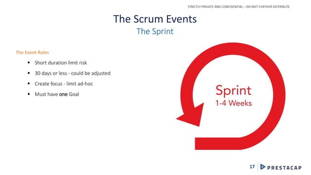 Agile Scrum | PPT