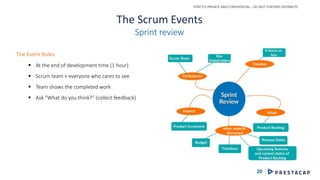 Agile Scrum | PPT