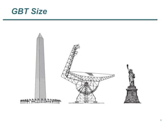 Prestage_GBTOverviewPerformance power point presentation | PPT