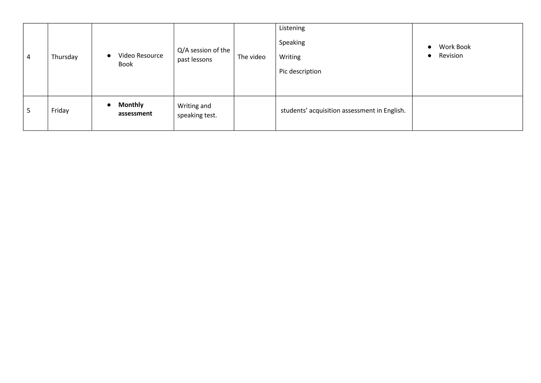 pre Starter week 12 lesson plan by faizullah.docx