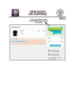 Prestashop html block module | PDF