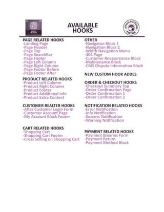 Prestashop html block module | PDF