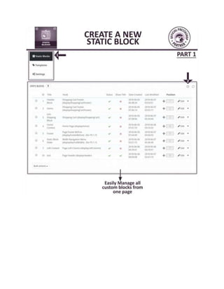 Prestashop html block | PDF