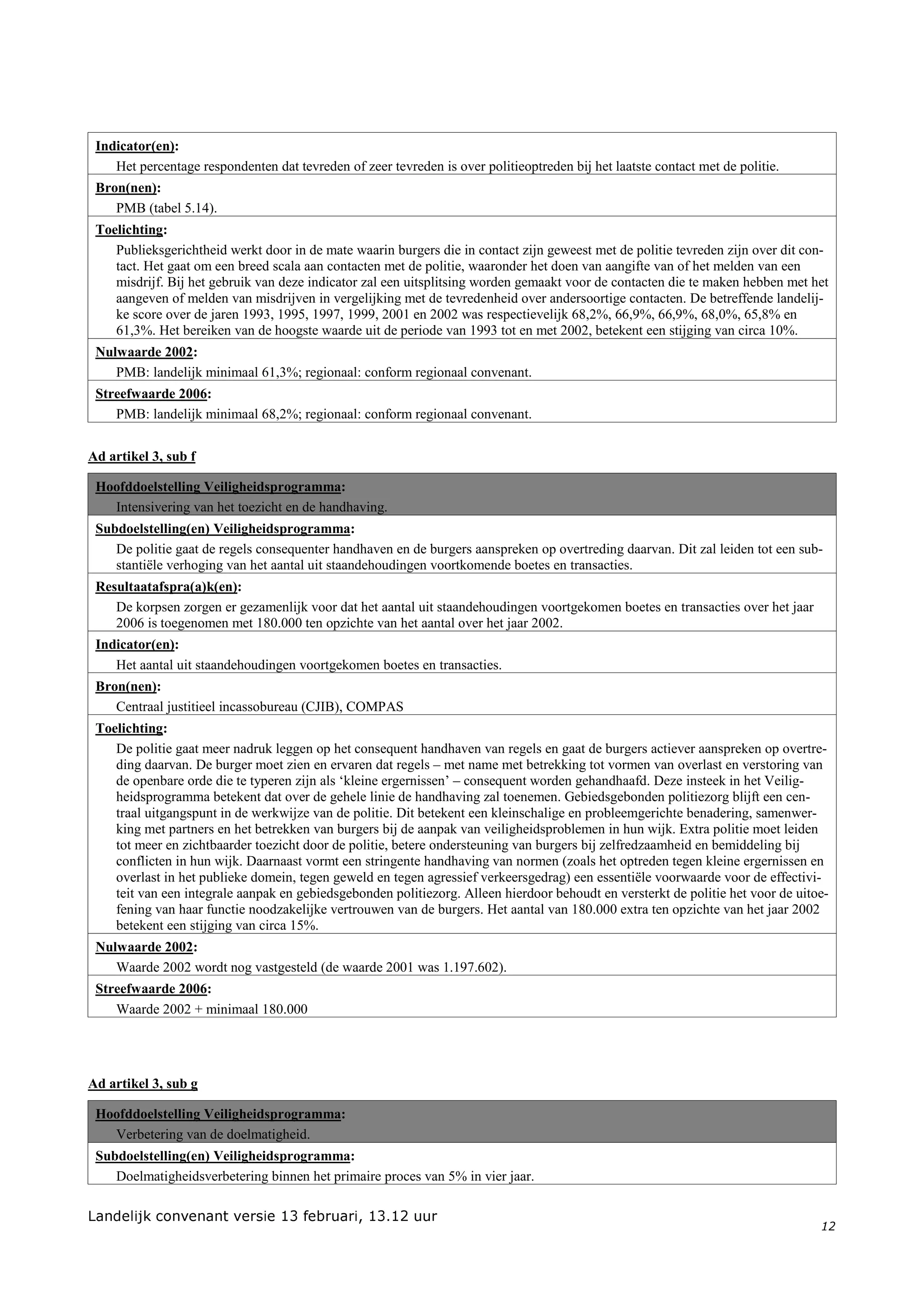 Prestatiecontract politie | PDF