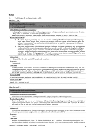 Prestatiecontract politie | PDF | Crime & Harmful Acts to Individuals ...