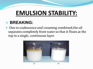 Milk Emulsion