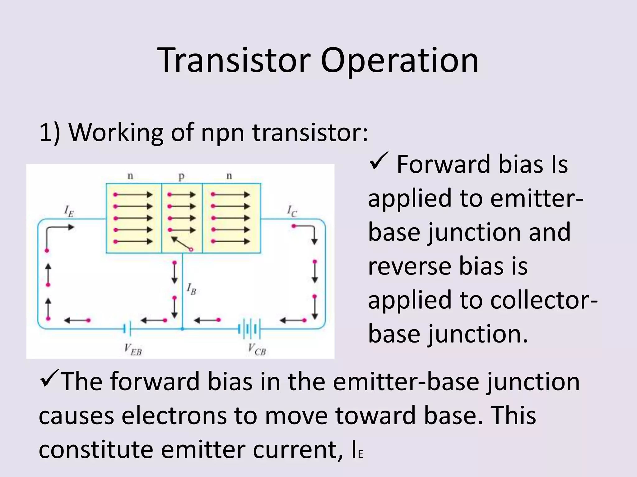 Presentation on bipolar junction transistor | PPTX