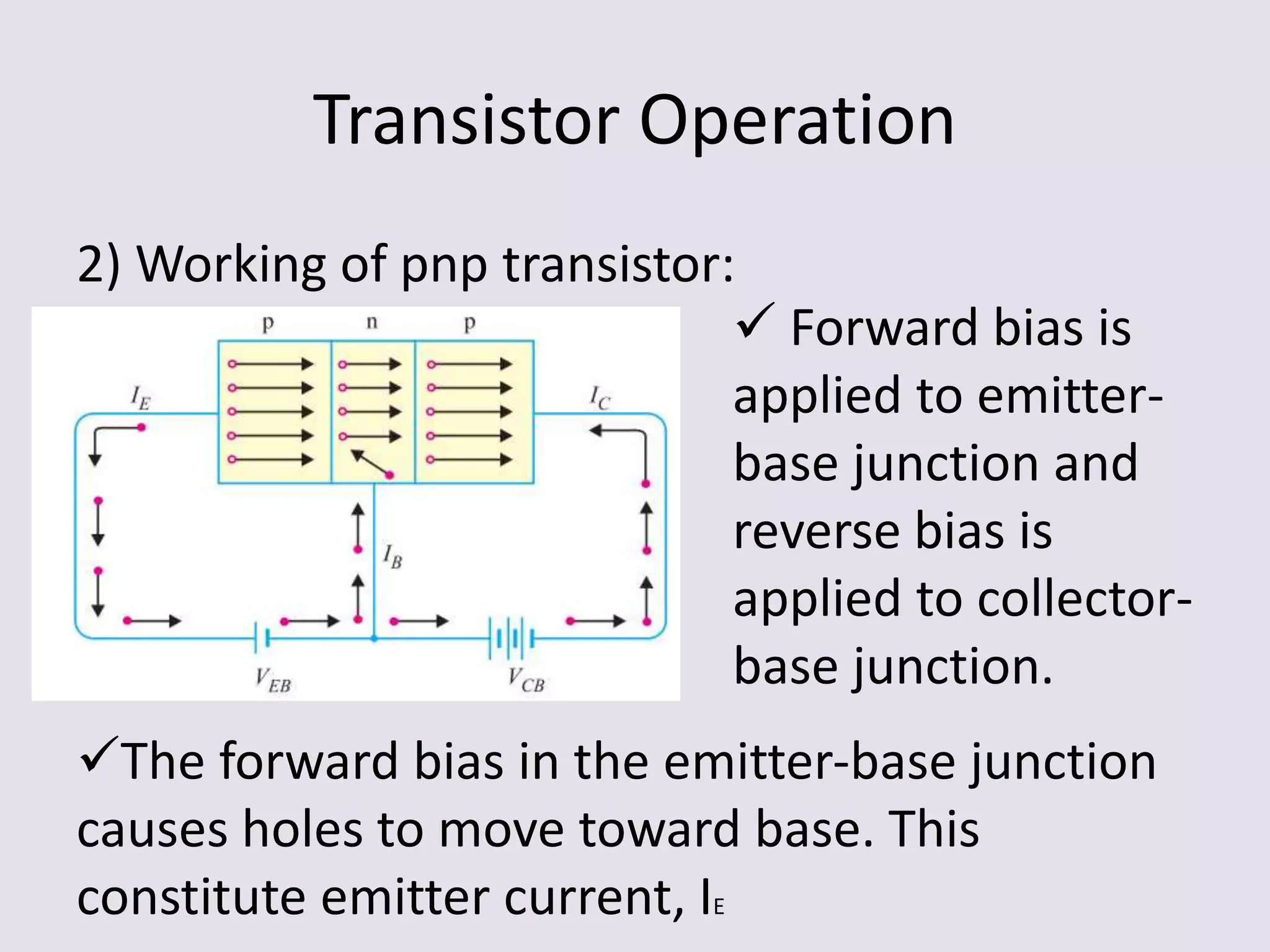 Presentation on bipolar junction transistor | PPTX